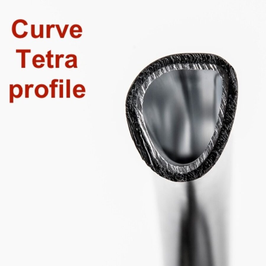Tetra Push Rims - The Active Hands Company